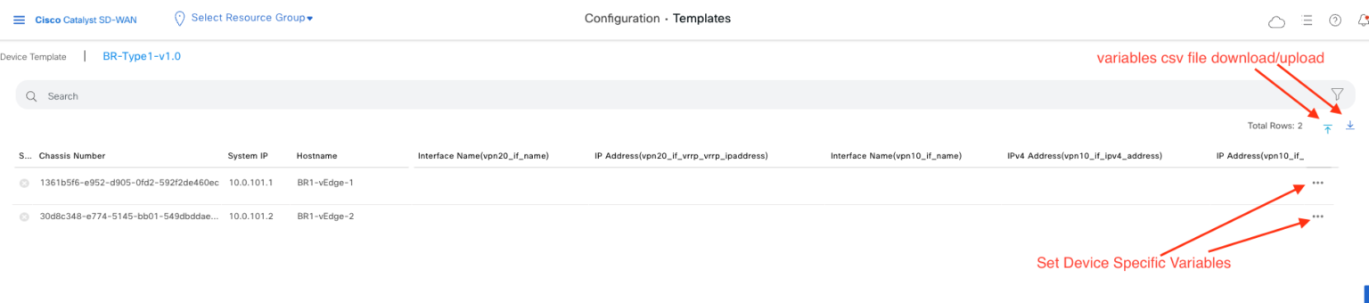 Cisco SD-WAN: Configuring Device with Device Templates