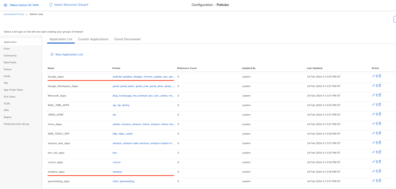 Cisco SD-WAN: NAT DIA – Centralized Data Policy Method