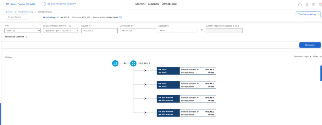 Cisco SD-WAN: NAT DIA – Centralized Data Policy Method